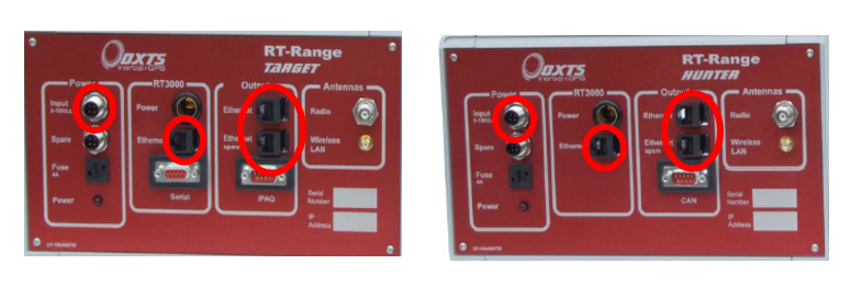 Networking Issues – OxTS Support