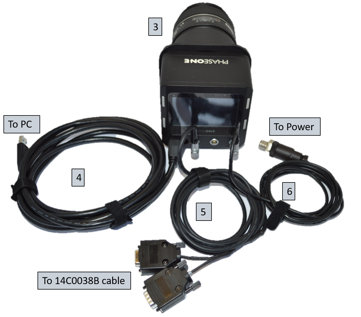 Phase One Camera User Guide – OxTS Support