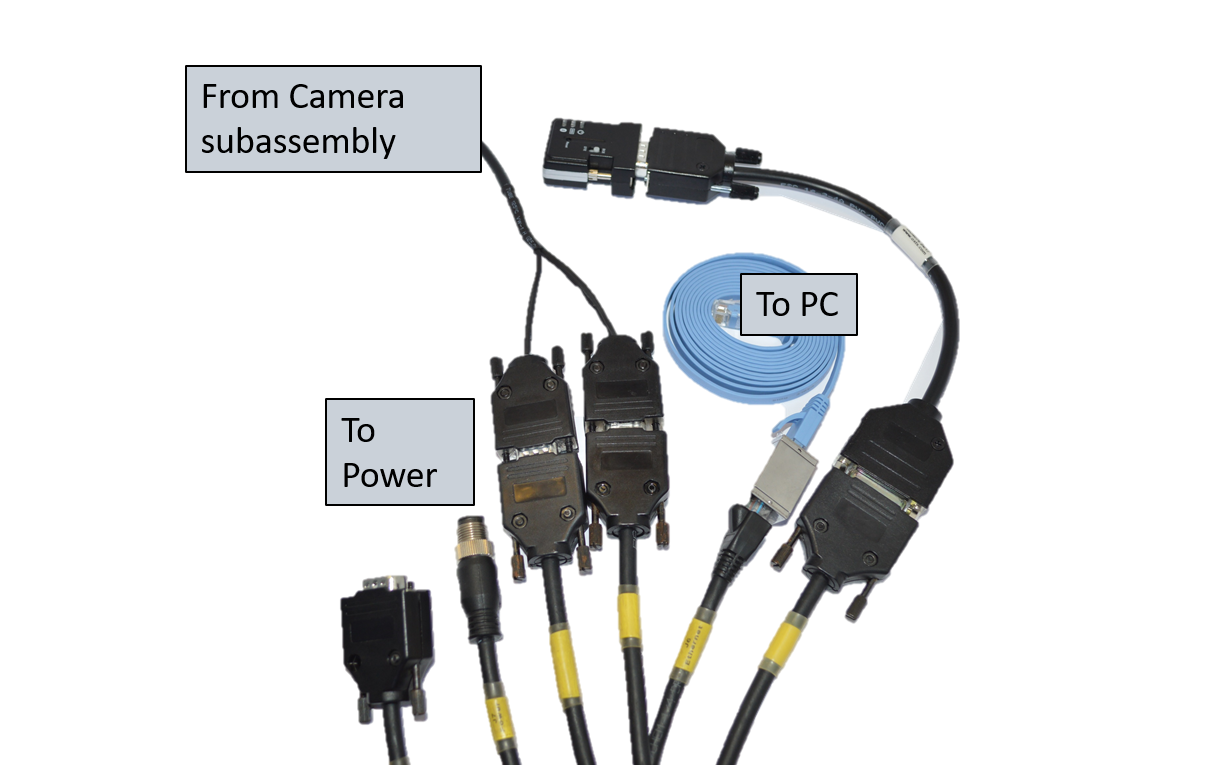 Phase One Camera User Guide – OxTS Support